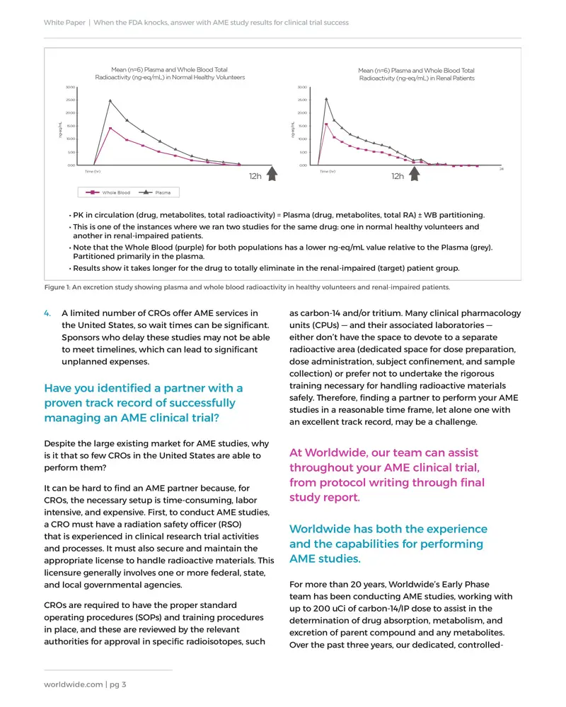 White paper: AME study results for clinical trial success