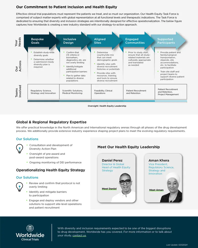Fostering diversity, health equity, and inclusion in clinical trials