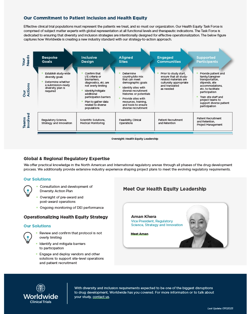 Fostering diversity, health equity, and inclusion in clinical trials