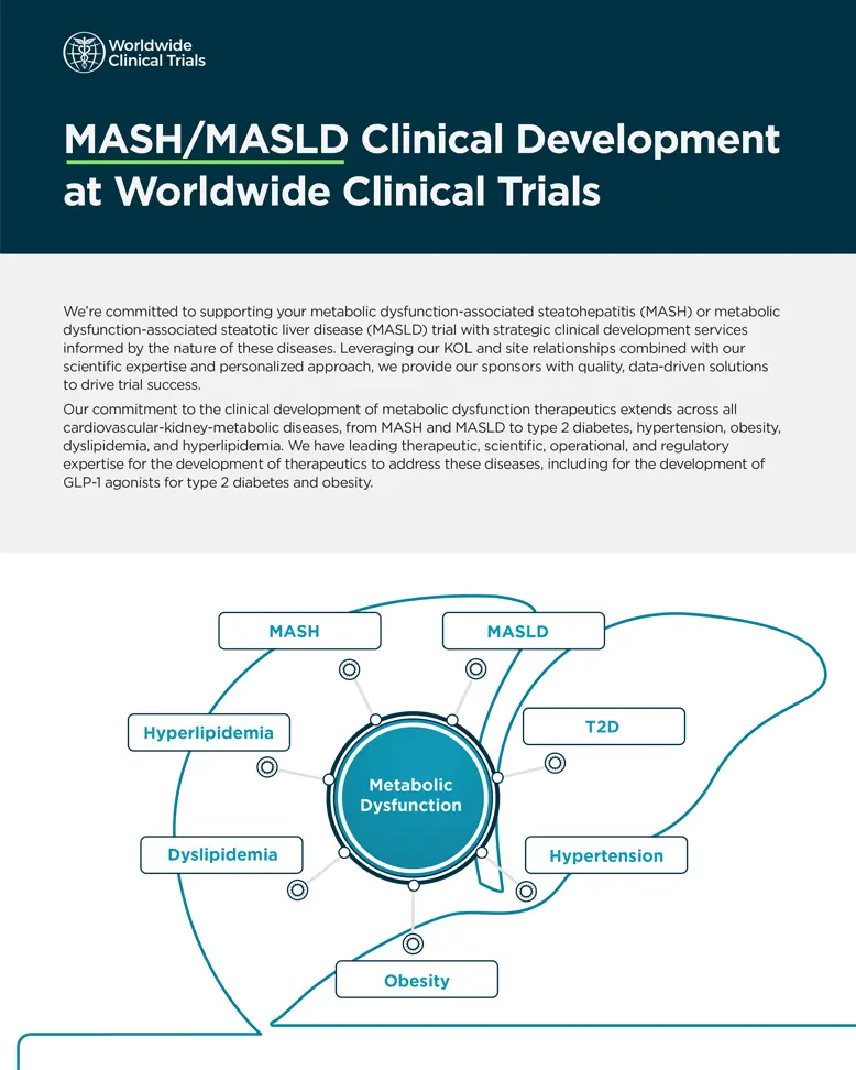 MASH/MASLD Clinical Development at Worldwide